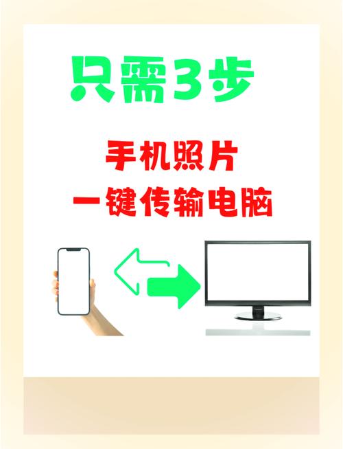 怎么把旧手机里的东西传到电脑截图