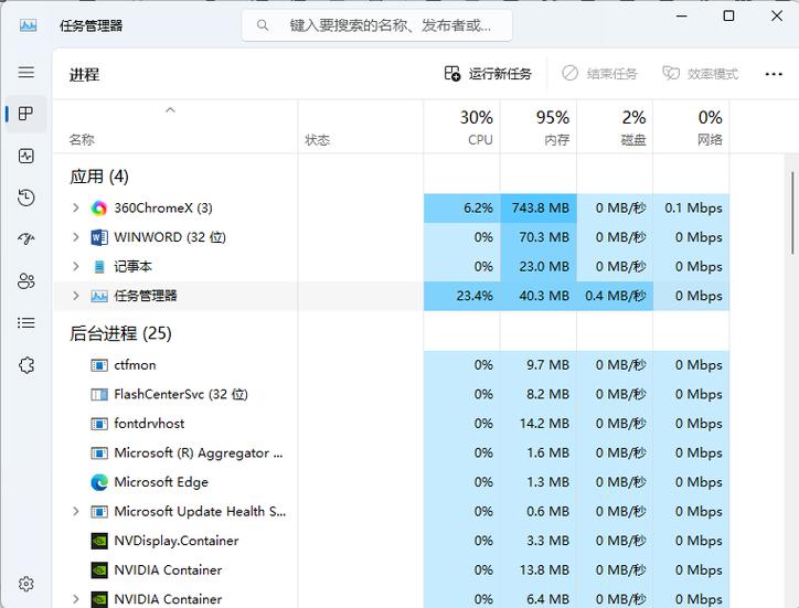 模拟器占用内存很大