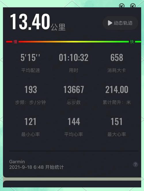 口袋步数可靠吗图标