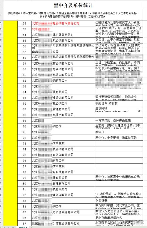 外卖店铺可以拉黑顾客吗图标