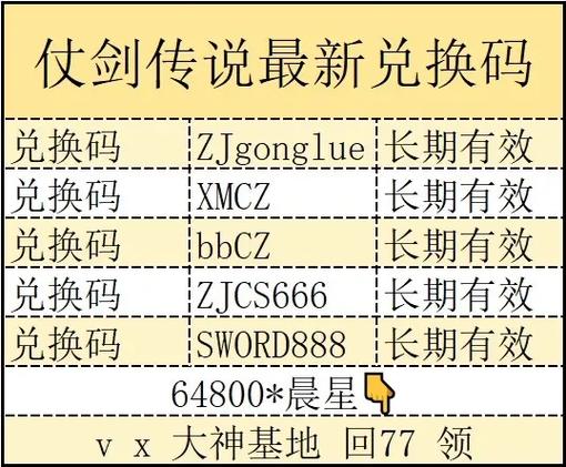 仗剑传说2026礼包码截图