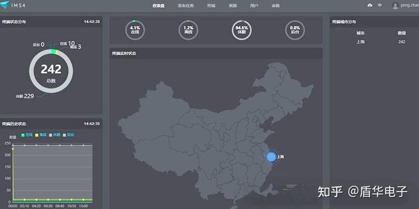 手机设置全面屏的注意事项图标