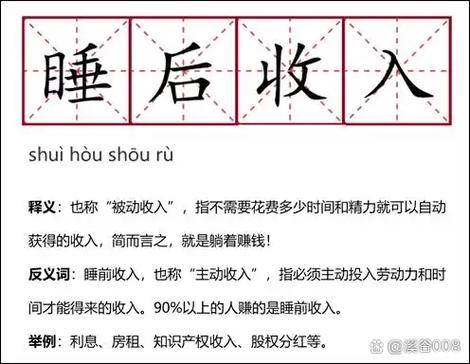 指间赚是什么图标