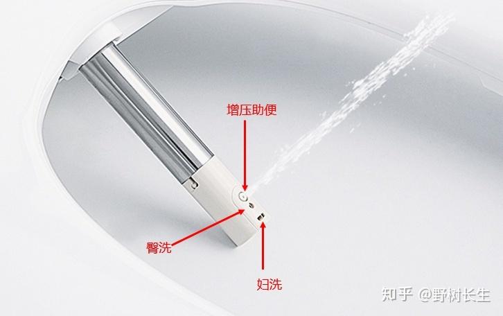 智能马桶盖喷头拆解截图