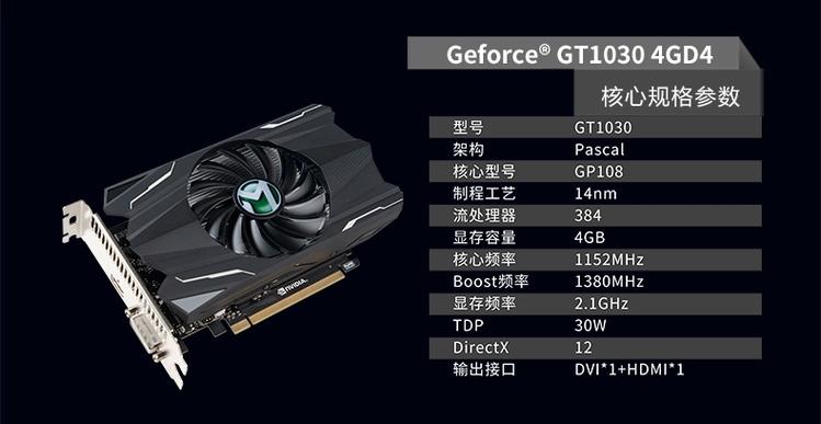 4g独立显卡能玩什么游戏