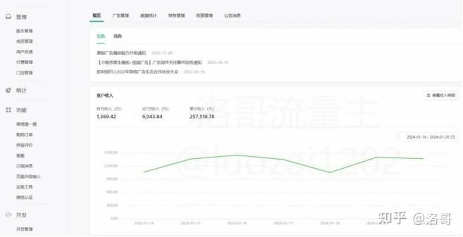 腾讯小程序广告收益图标