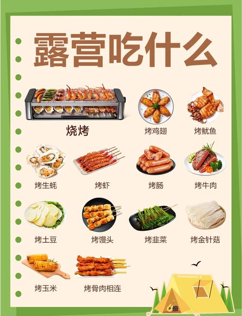 篝火2gg菜单版无限材料截图
