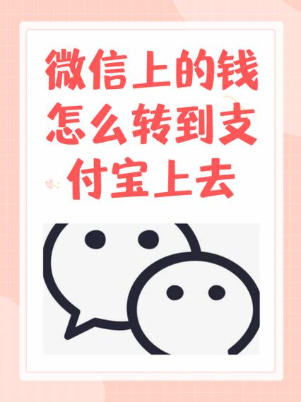 怎么把京东钱包里的钱转到微信里图标