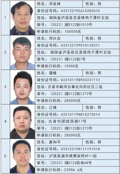 探探实名号2个还是3个截图