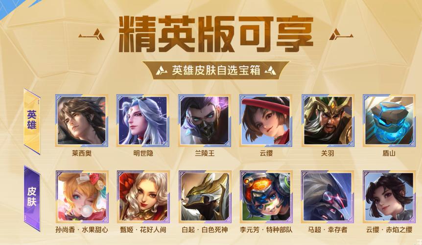 典藏版战令值不值得买