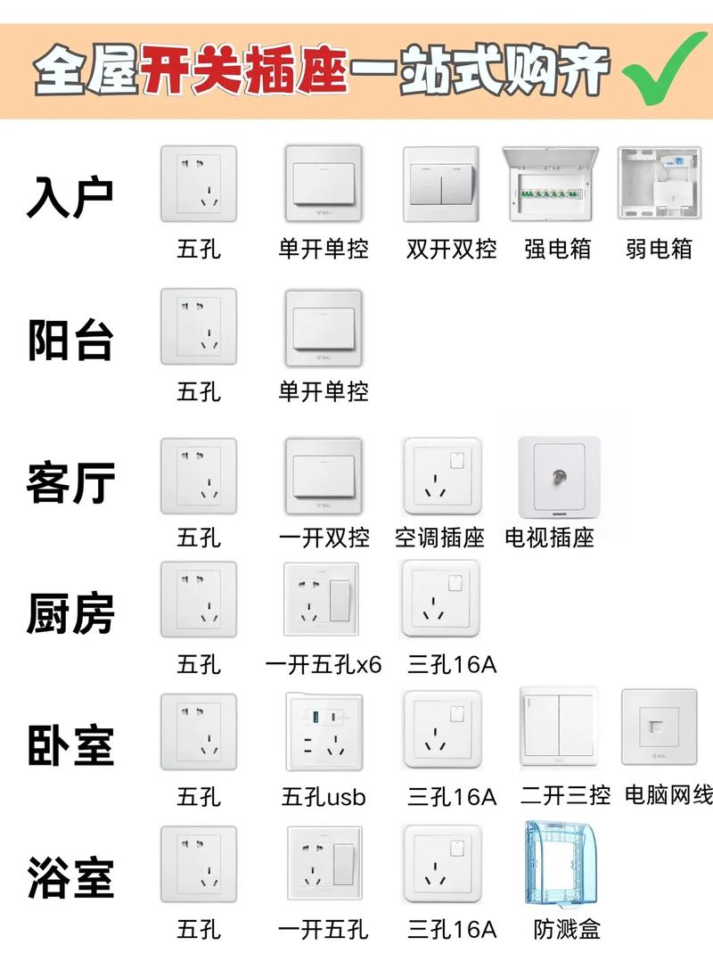 公牛牌插座开关价格图标