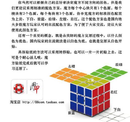 魔方六面还原口诀最简单三阶新手游戏截图