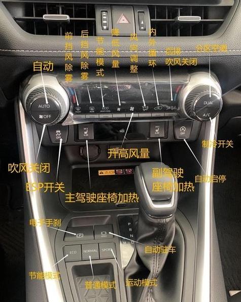 汽车按键使用说明图标