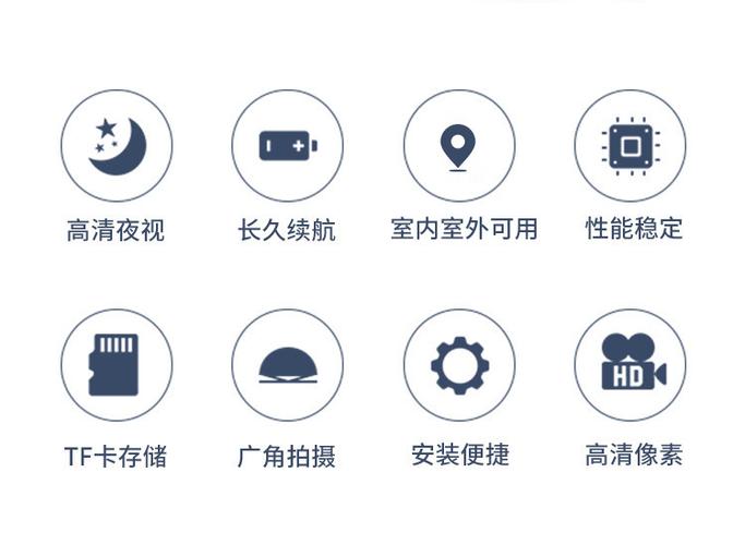 a9摄像头app安装图标