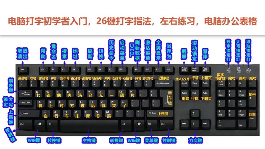 键盘26键怎么设置成小写图标