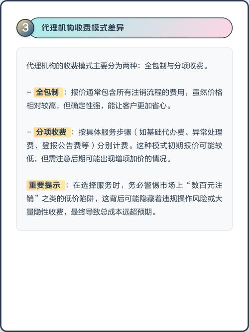 注销小规模公司一般收费多少图标
