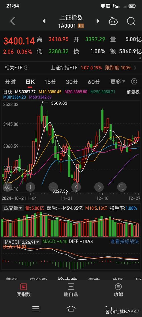 603026股票行情图标