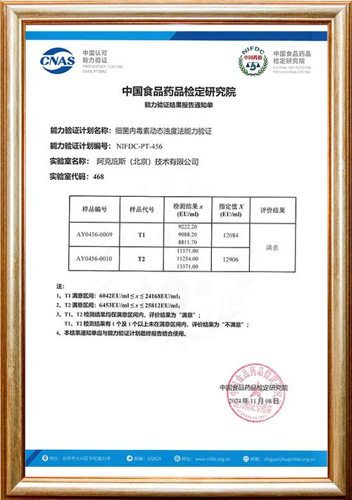 国家食品药品数据图标