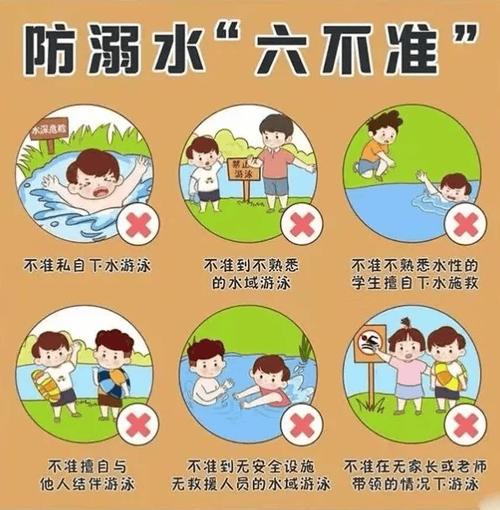 游泳安全图标