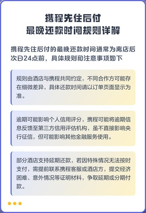 携程先住后付怎么开通图标