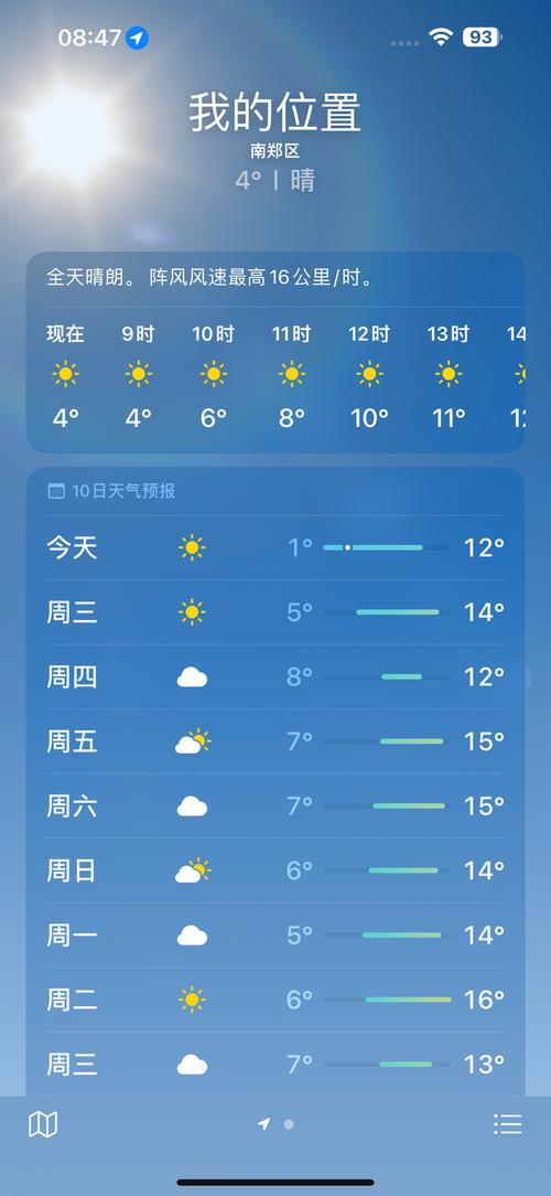 今日天气云量查询图标