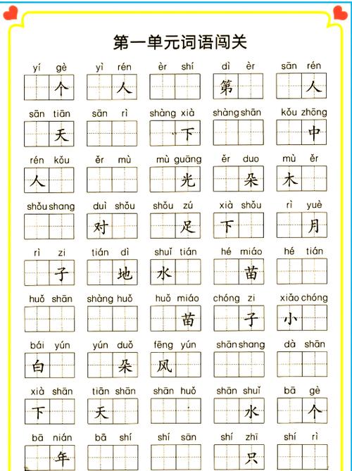 加拼音怎么拼写图标