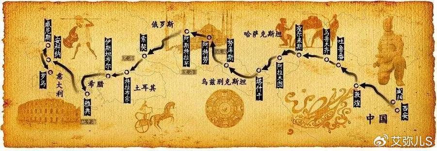 什么是丝绸之路图标