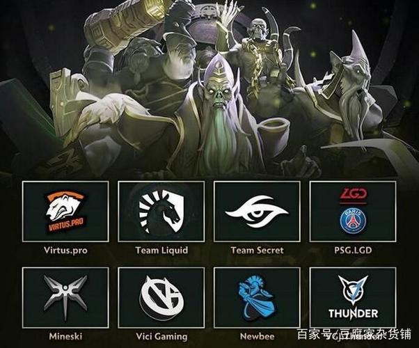 dota2历届ti