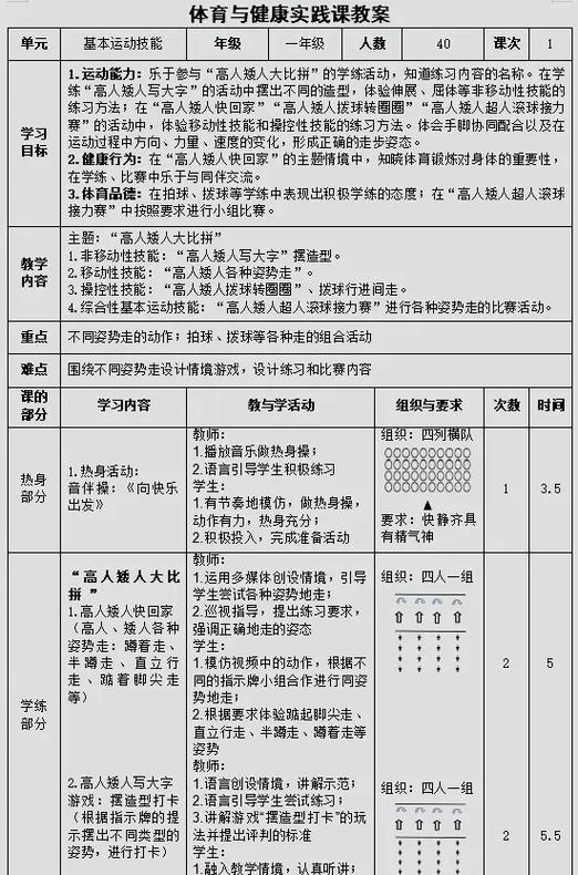 写体育教案的方法和技巧图标
