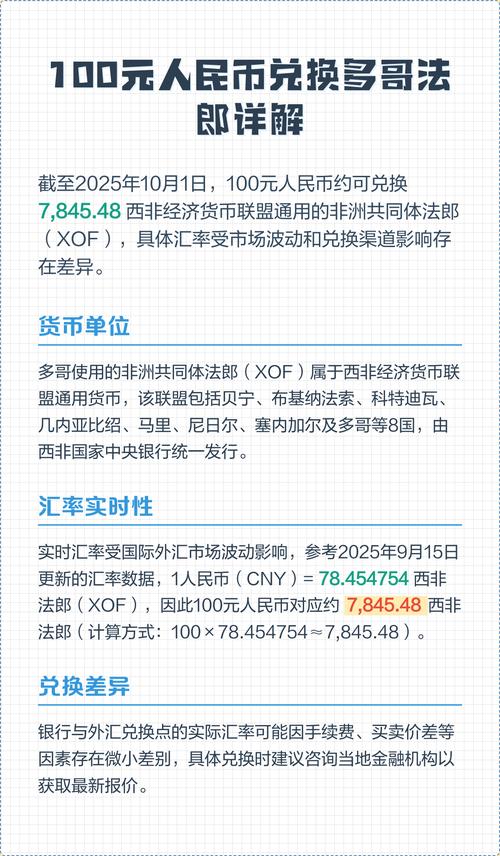 多哥货币兑换人民币图标