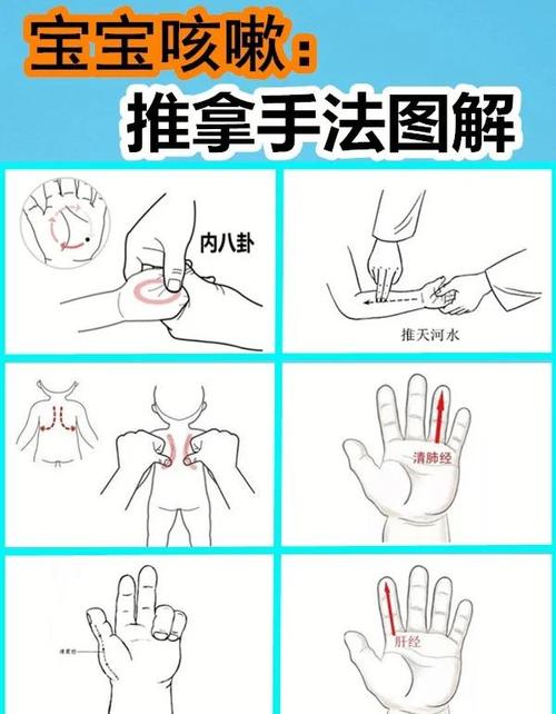推拿手法的基本要求