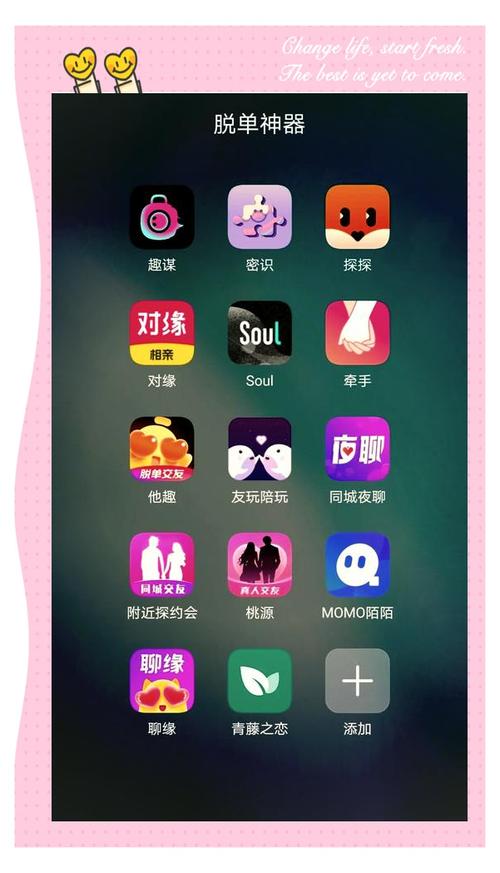 同城聊天的app有哪些图标