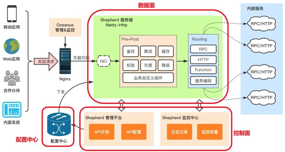 如何创建springboot项目图标