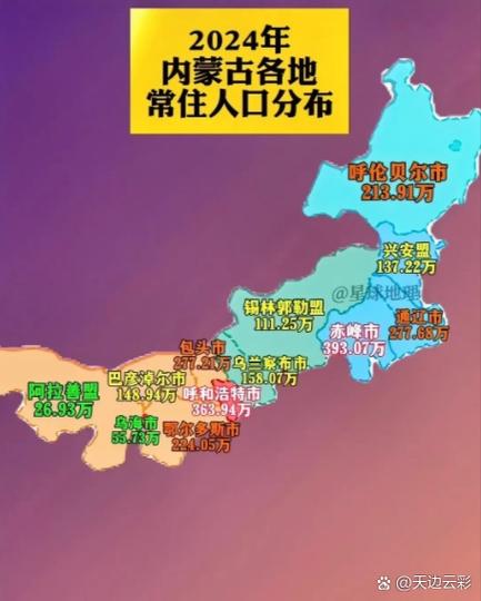 内蒙古人口分布截图
