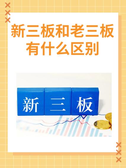 三板和新三板区别图标