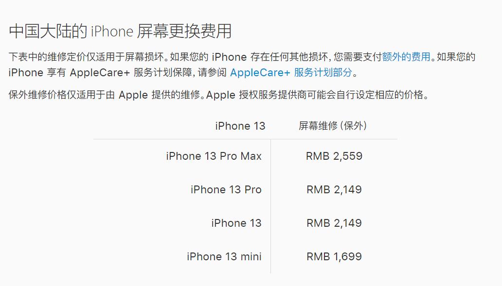 换苹果13屏幕多少钱图标