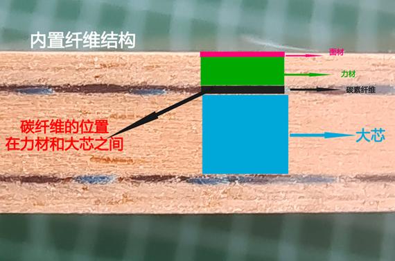 PA外置好还是内置好截图