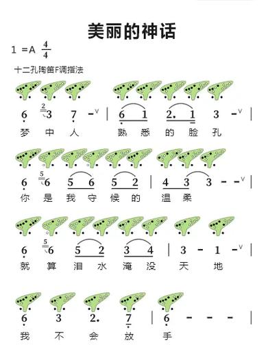 陶笛12孔最简单曲谱图标