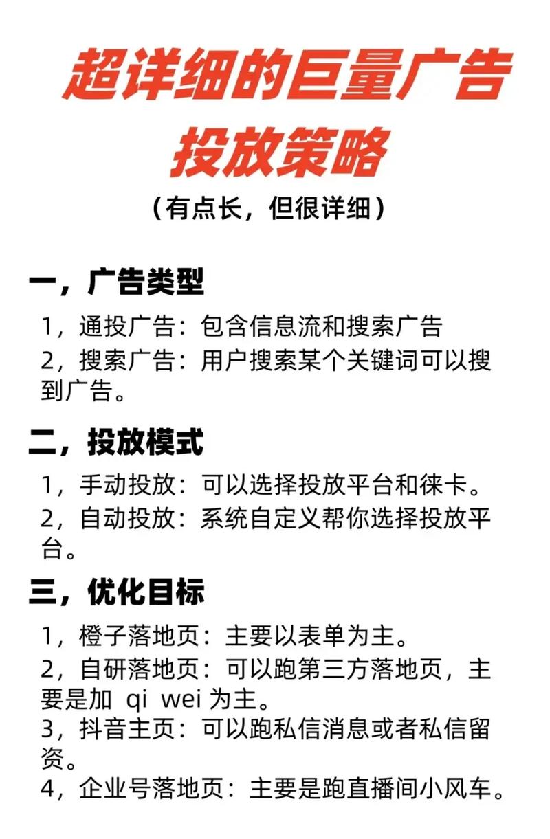 关于广告的论文图标