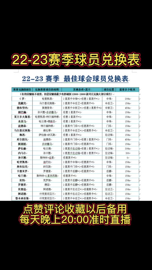 2022年最新兑换码图标