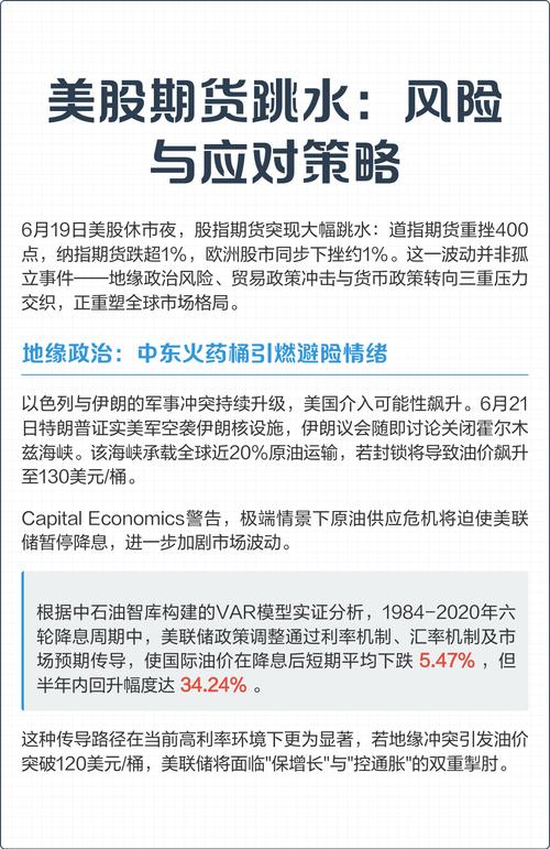 美股跳水对中国股市影响图标