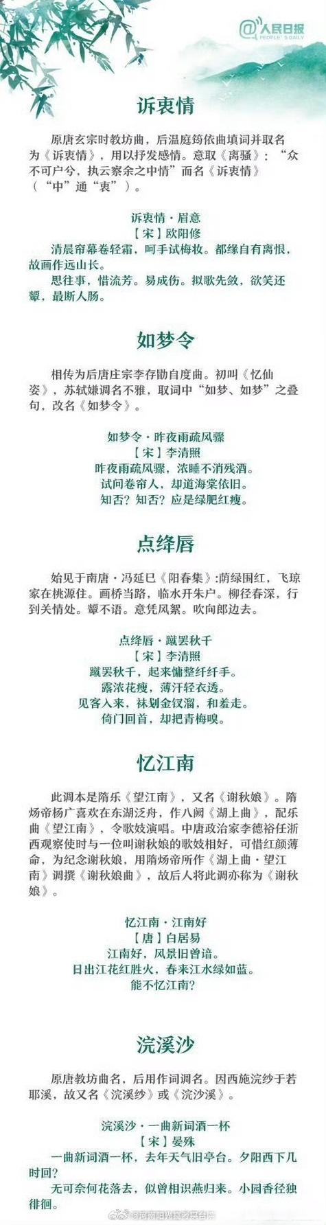 常用词牌名150个图标