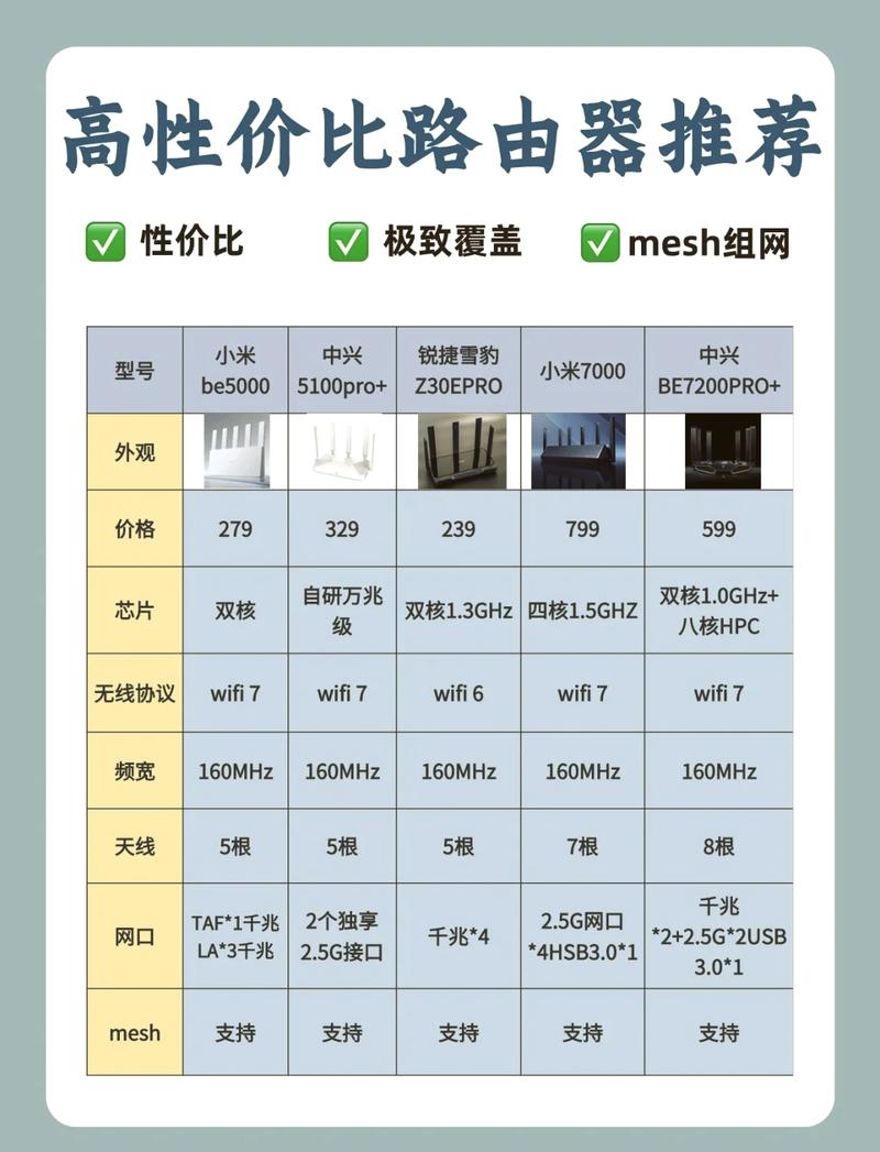 华硕路由器DDNS花生壳收费贵吗图标