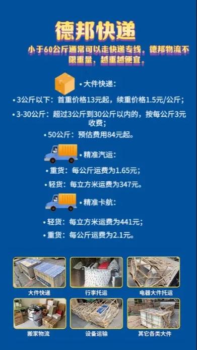 上门打包收费价目表图标
