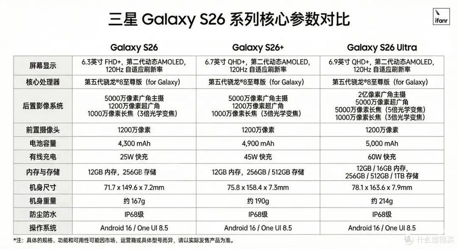 黑科技手机排行图标