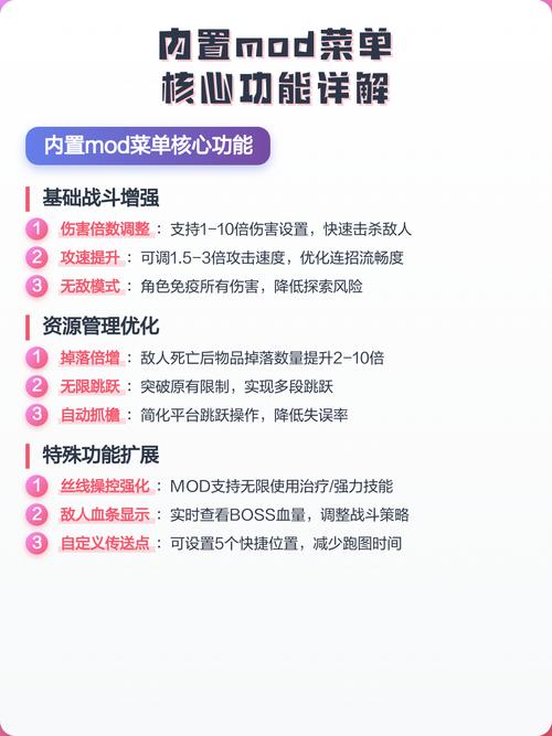 节奏对战内置MOD菜单图标