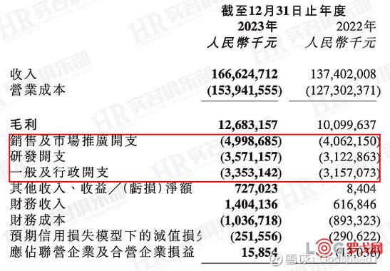 京东快递比顺丰慢多少图标