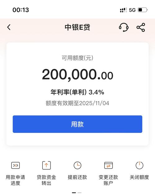 小米钱包贷款利息高吗图标