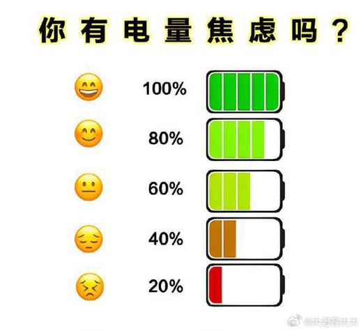 手机电池品牌排行榜图标