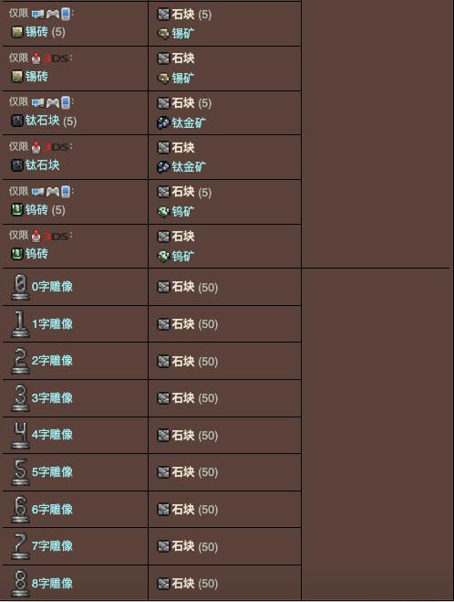 泰拉瑞亚灰砖图标